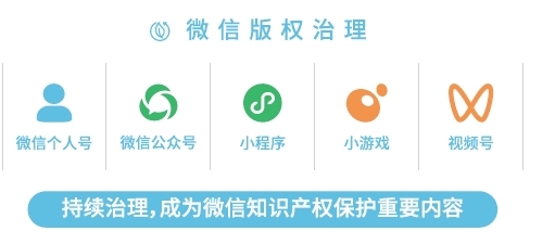 腾讯知识产权平台 - Tencent IPR